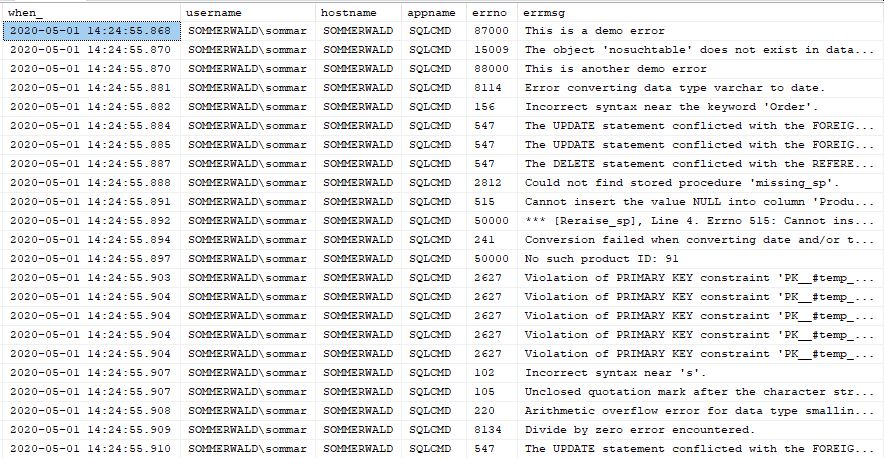 Monitor Exceptions in Your Database